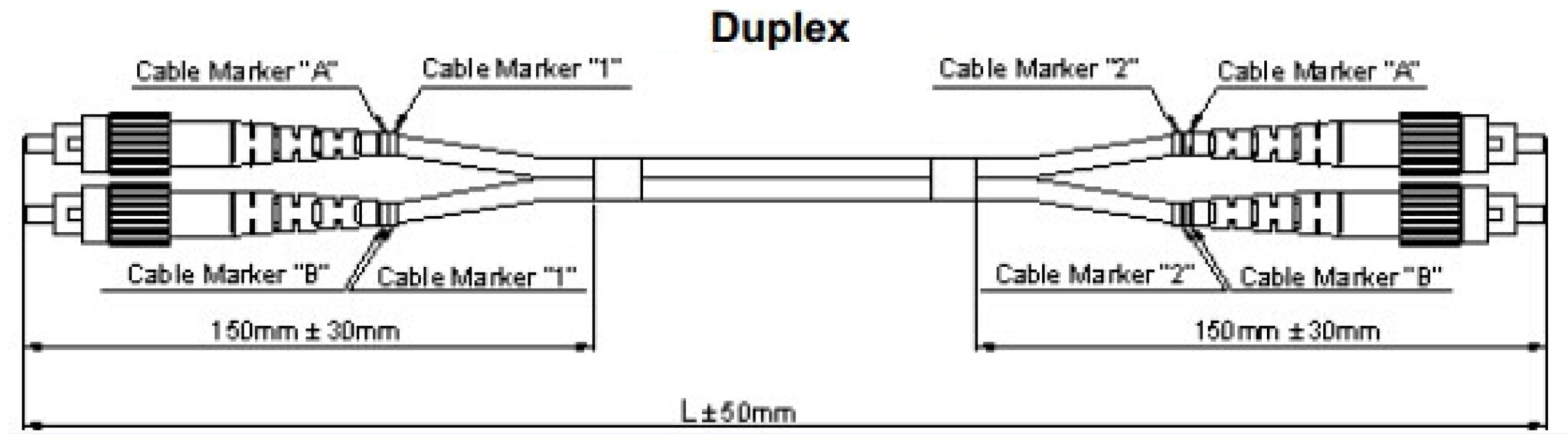 Optical Fiber Patch CordsSingle Mode Duplex – Tech Startup